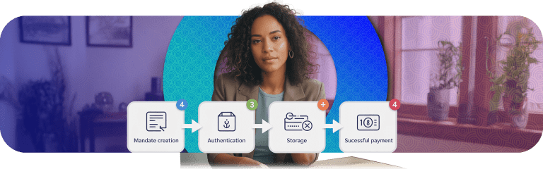 DebiCheck vs Registered Mandate in SA: Full Comparison Guide